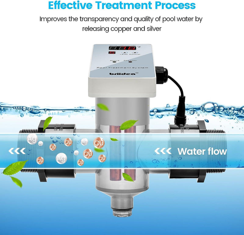 Briidea Pool Treatment System, Release Cu Ag, for Pools up to 40,000 G