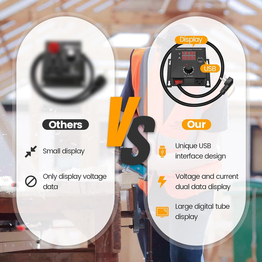 Variable Speed Motor Controller, Briidea AC Voltage Fan Speed Controll