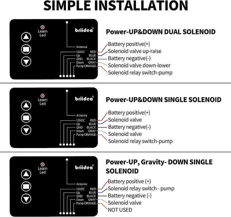 Wireless Dump Trailer Controller, Briidea Wireless Remote Control for
