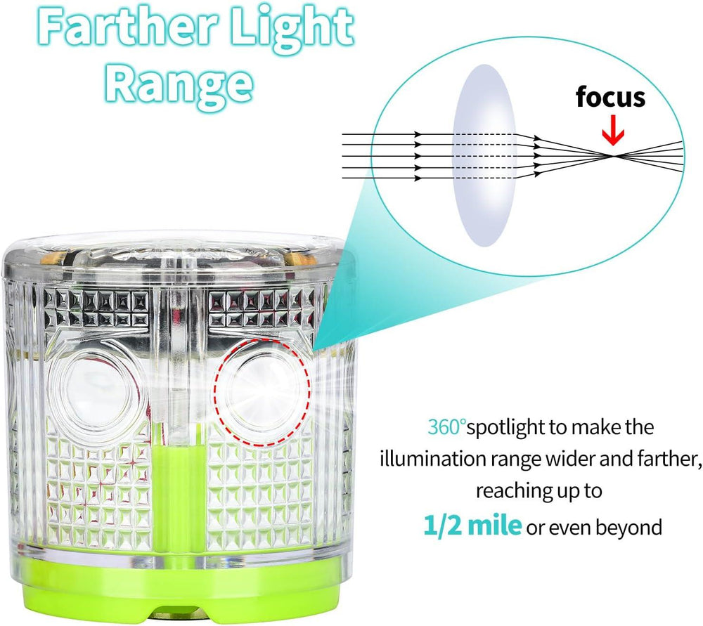 Electric Fence Indicator Light, Briidea Solar Fence Alarm with Light ...