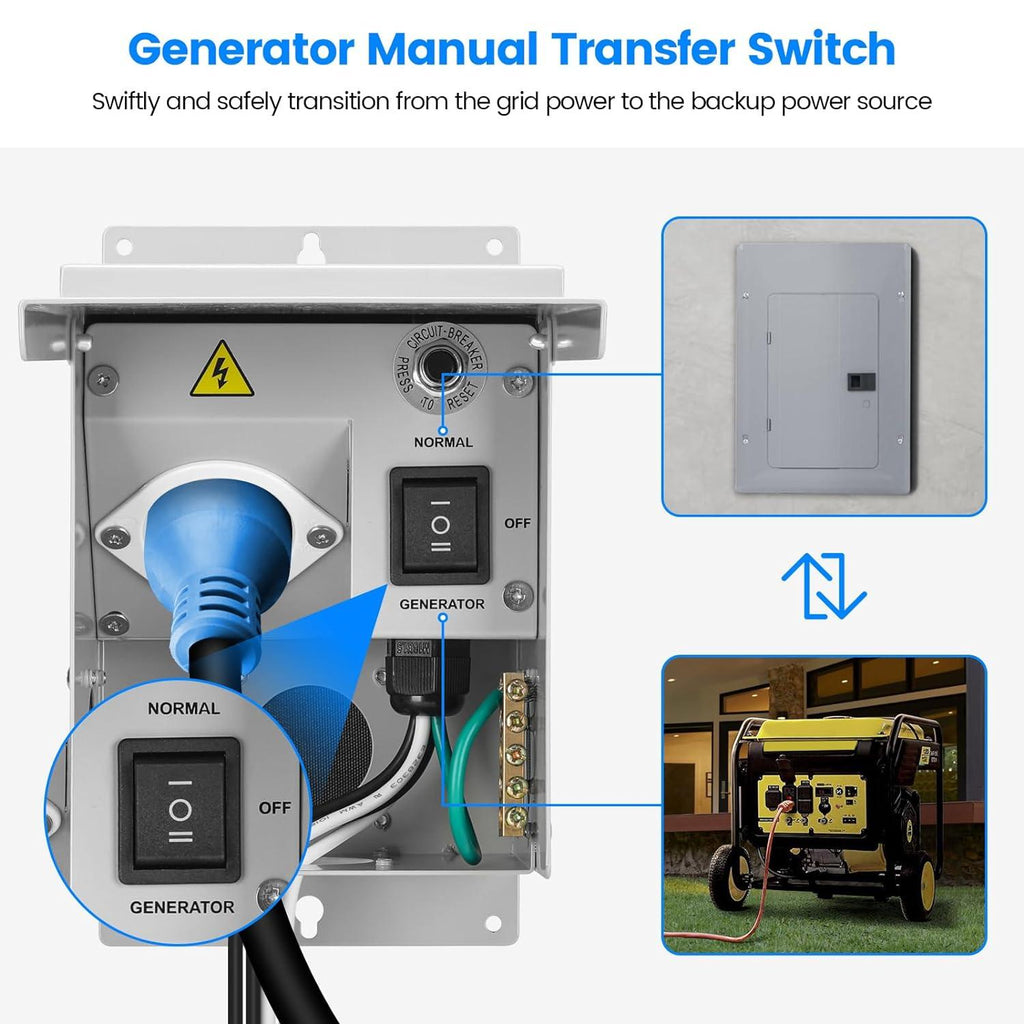 Indoor & Outdoor Briidea Generator Manual Transfer Switches, Waterproo