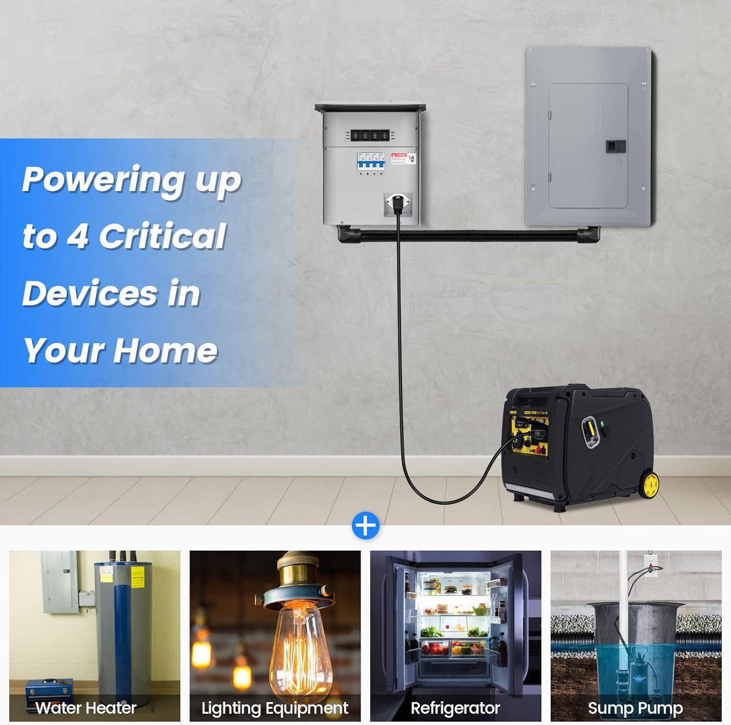 Briidea Transfer Switches