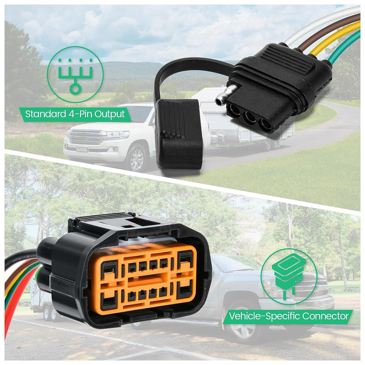 Briidea Custom Trailer Wiring Harness Kit 4 Pin 56420 Compatible with