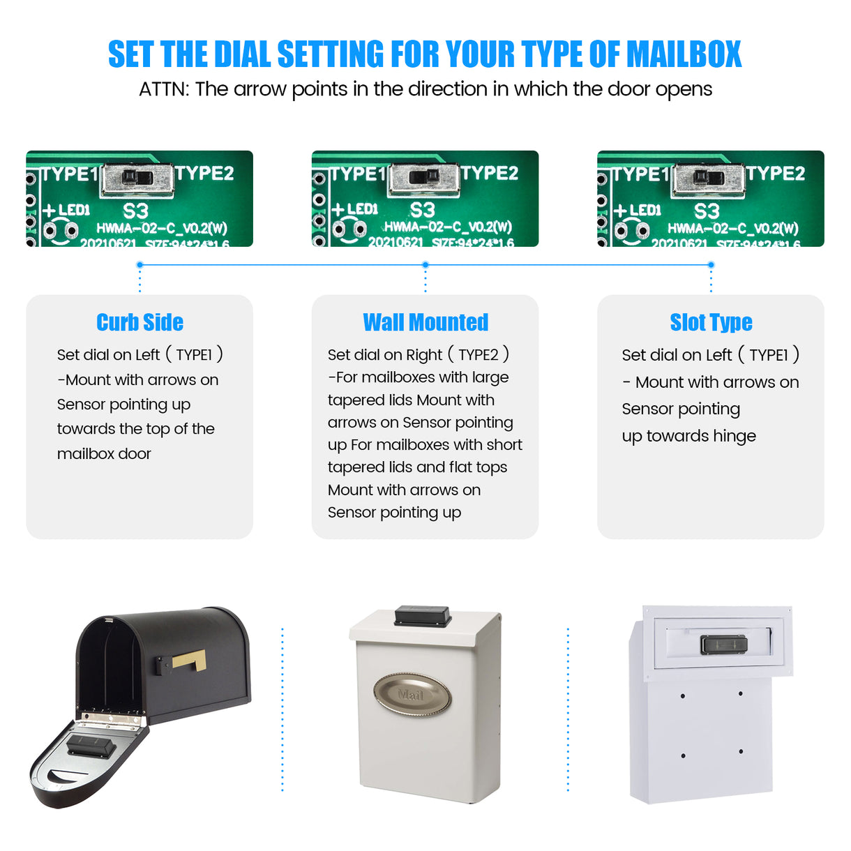 Briidea 500ft Wireless Mailbox Alarm with LED Light – briidea