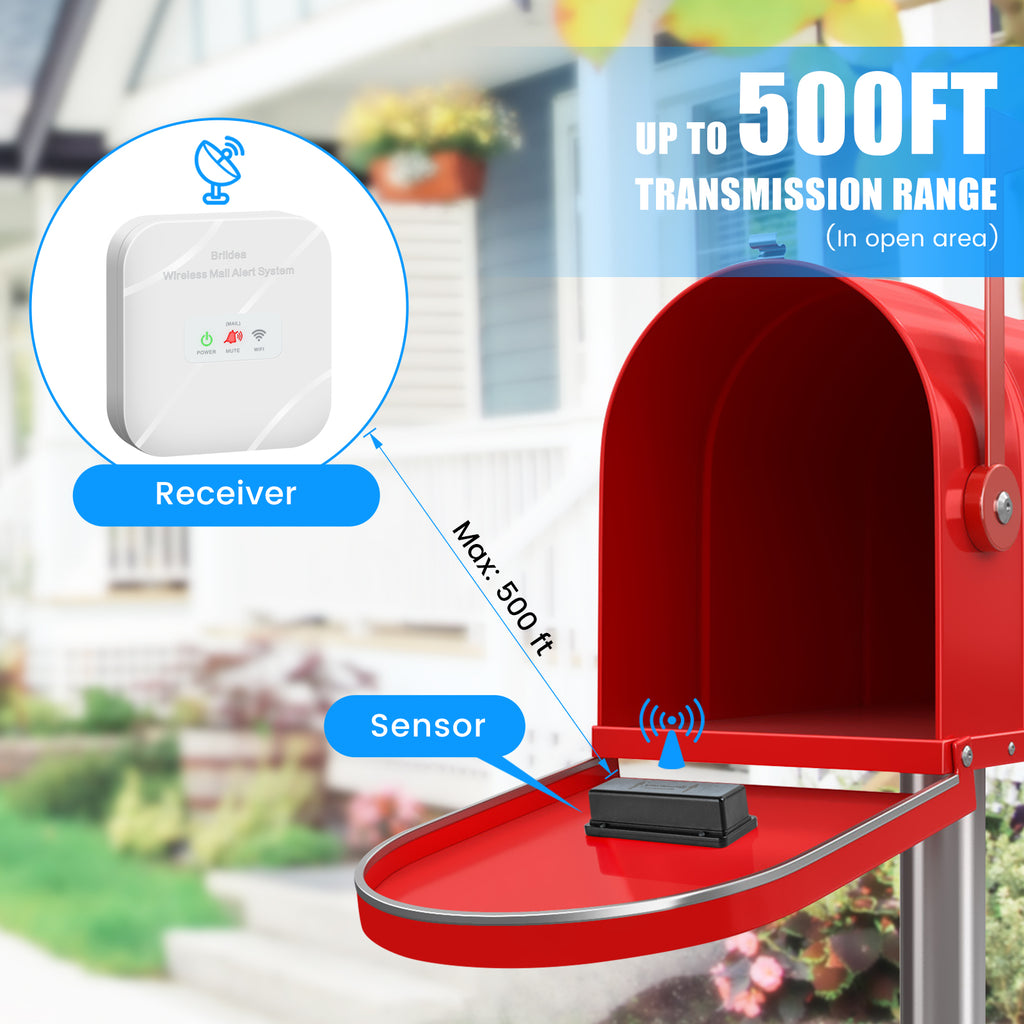 Briidea 500ft Wireless Mailbox Alarm with LED Light