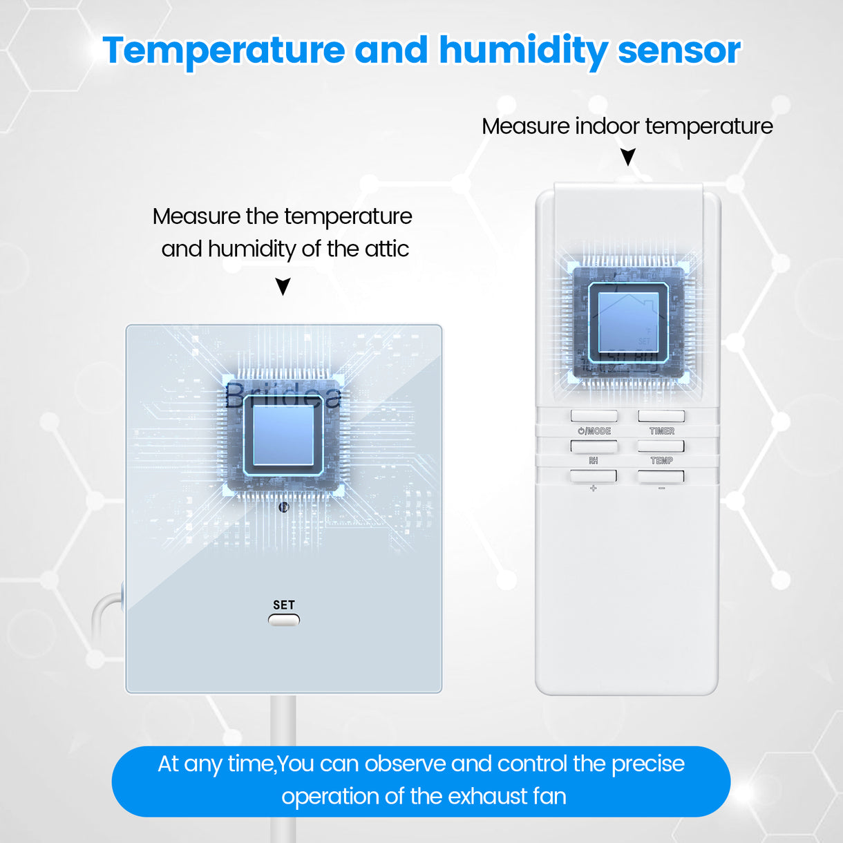 briidea Exhaust Fan Remote Control Kit, Attic Fan Thermostat Control K