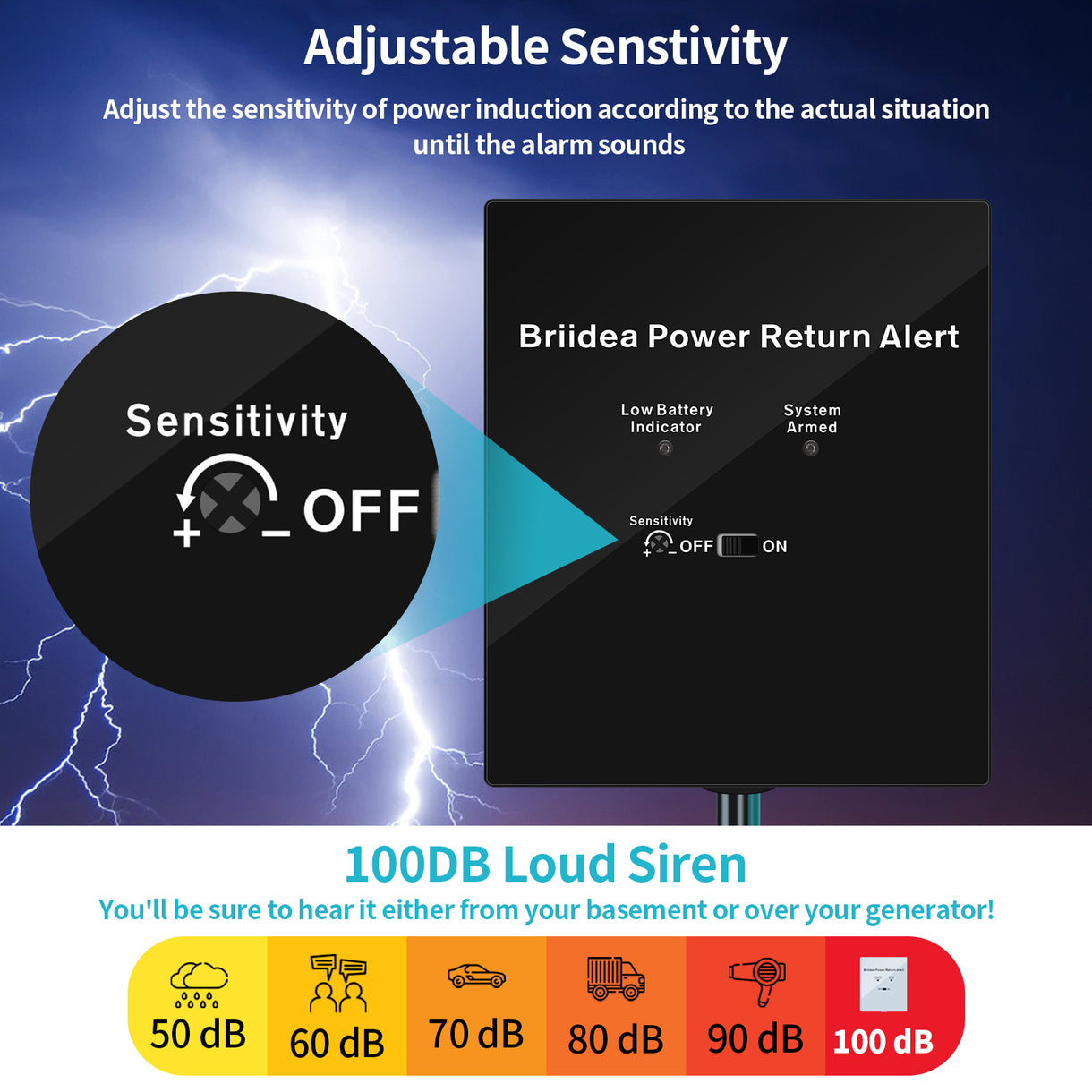 Power Return Alarm, Briidea Utility Power Back on Alert for Generator ...