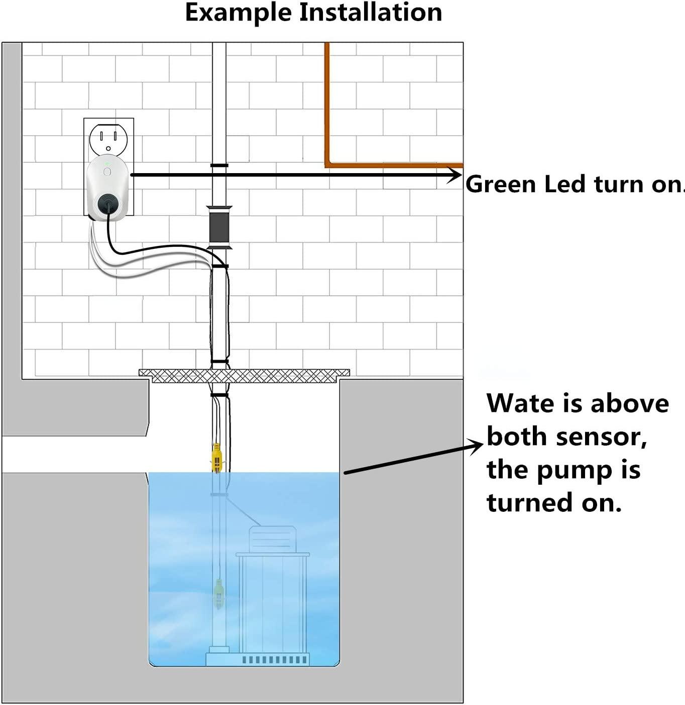 Briidea Hi-Lo Sump Pump Controller with Dual Float Switch and Overload